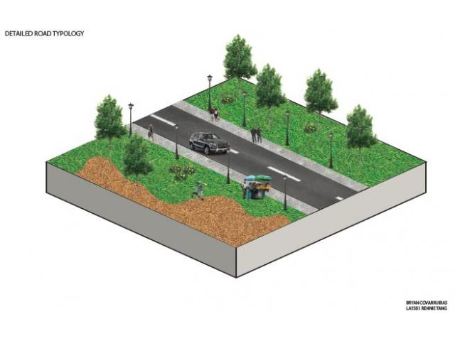 Road Typologies | Department of Landscape Architecture | College of ...